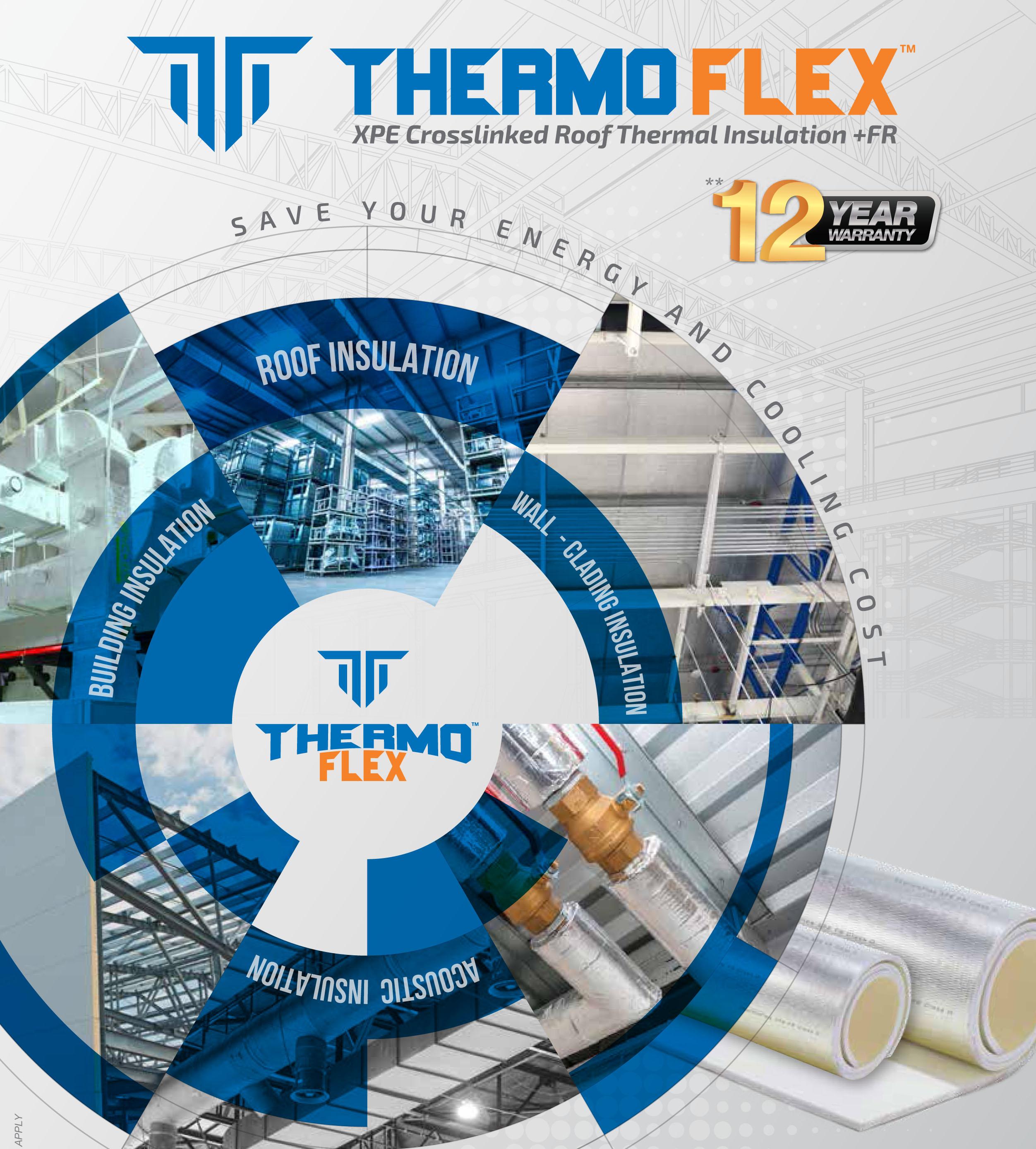 THERMO FLEX | Distributor & Supplier CV Sekar Sion